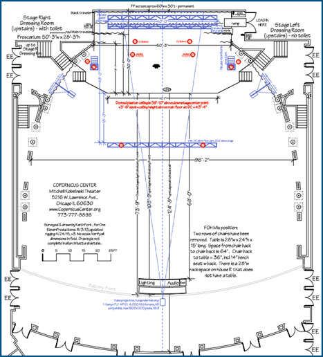 Sound and Lighting Packages - Copernicus Center